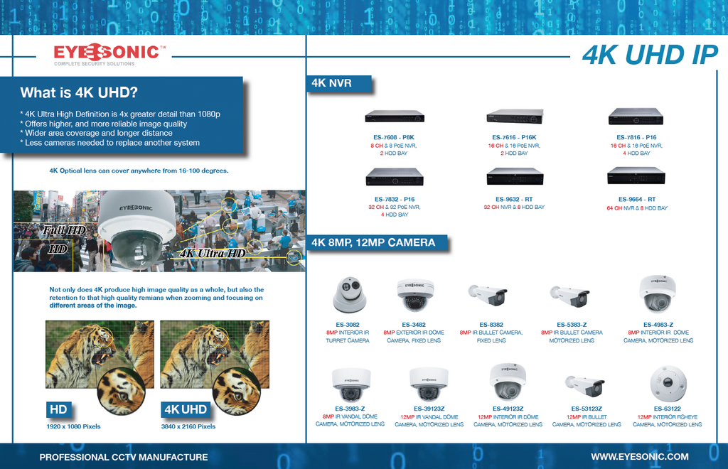 Eyesonic 4K UHD system - Eyesonic Enterprises Inc.